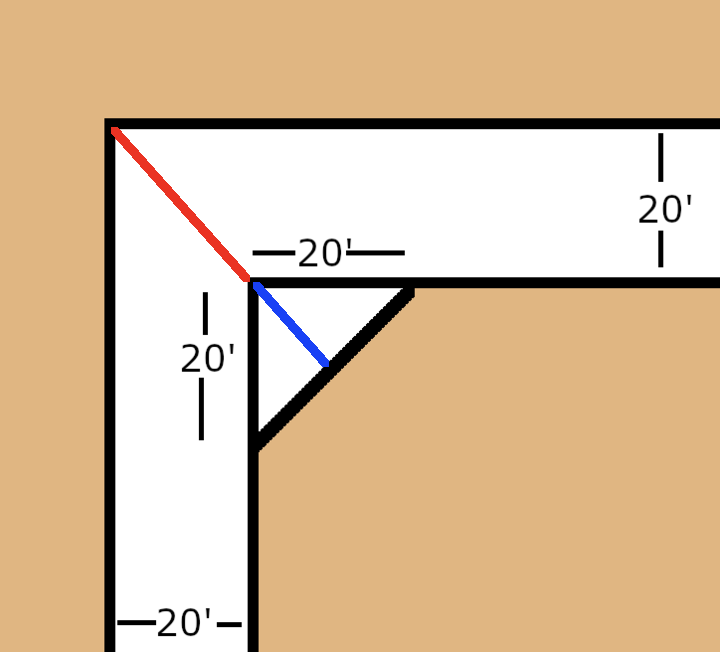 Camp Layouts – Burning Man Project